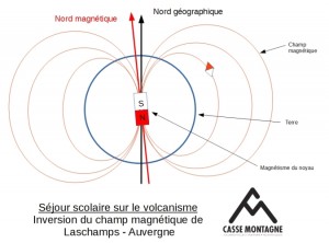 inversion-champ-magnetique-laschamps-1 - Guide accompagnateur en ...